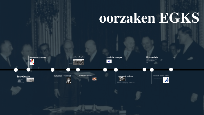The Formation of ECSC by Mare van Dal on Prezi