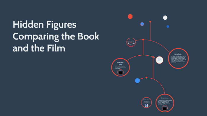 Hidden Figures, Comparing the Book and the Film by Anne McKenna on Prezi