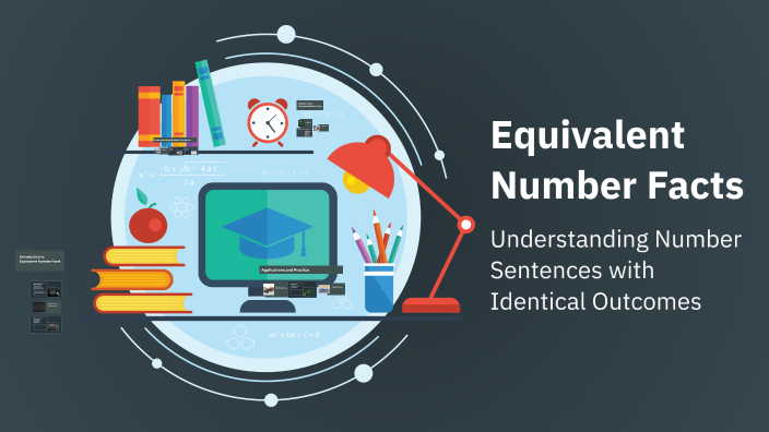 Equivalent Number Facts by cris gabs on Prezi