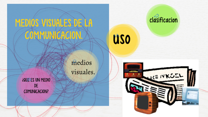 MEDIOS VISUALES DE LA COMUNICACION by Castro Bruno Alejandra on Prezi