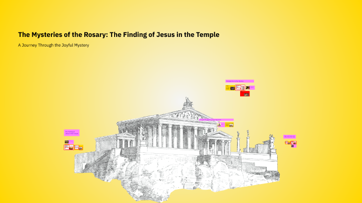 The Mysteries Of The Rosary The Finding Of Jesus In The Temple By Jack