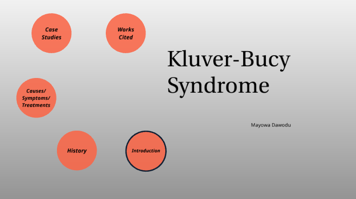 Kluver-Bucy Syndrome by Mayowa Dawodu on Prezi