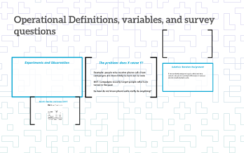 Operational Definitions, variables, and survey questions by Neil Lund ...