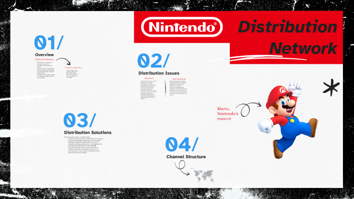 Nintendo Channel Distribution by Eloise Lumb on Prezi