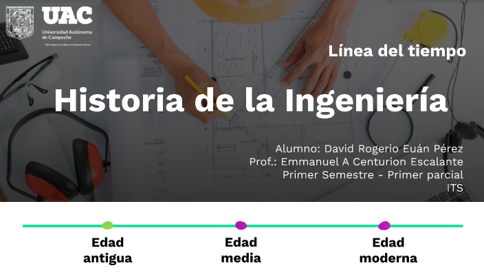 Introducción a la ingeniería-Linea del tiempo-Ingeniería-David Euán by ...