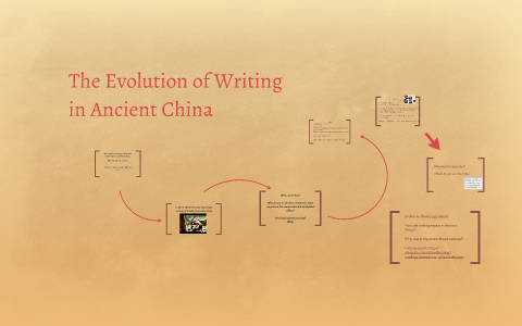 The Evolution of Writing in Ancient China by Laurel Scott