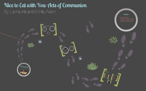 Nice to Eat With You: Acts of Communion by Lama Ali on Prezi