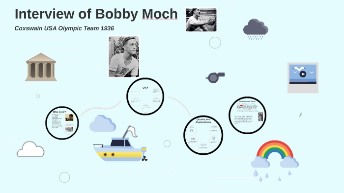 Interview of Bobby Moch by Evan Bookbinder on Prezi