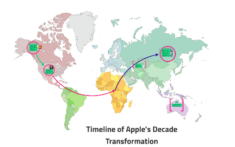 Timeline of Apple's Decade Transformation by Michael Turner on Prezi