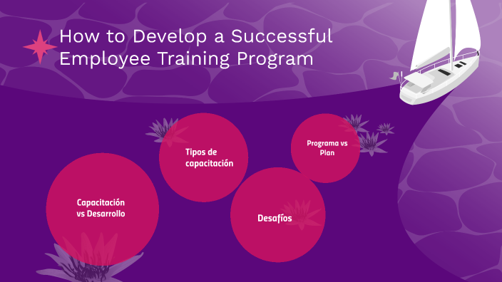 How to Develop a Successful Employee Training Program by Maria del Mar Leyton on Prezi