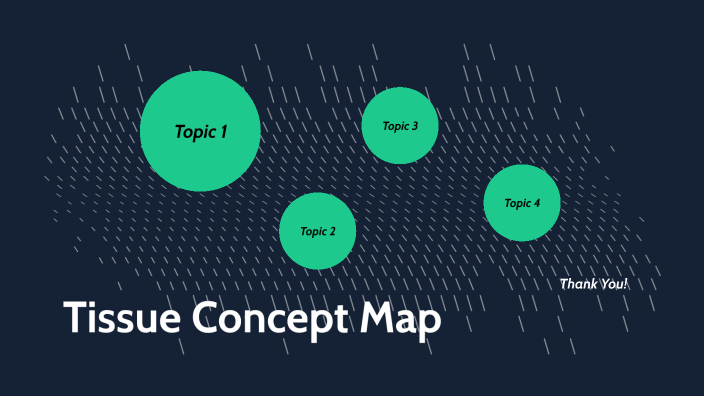 Tissue Concept Map by Valerie Pacheco on Prezi