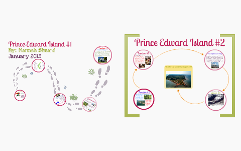 Prince Edward Island by Hannah Simard on Prezi