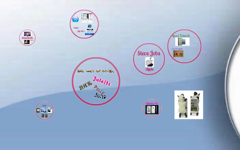 Apple by Pelle Bonink on Prezi