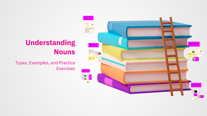 Understanding Nouns by Sugandha Mittal on Prezi