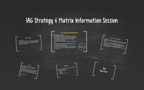 IAG & Matrix by Helen Armitage