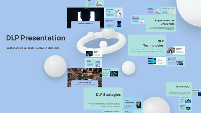 DLP Presentation by aka mfq on Prezi