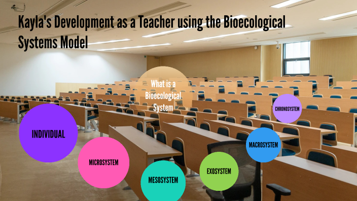 Bioecological Systems by Kayla McHenry on Prezi