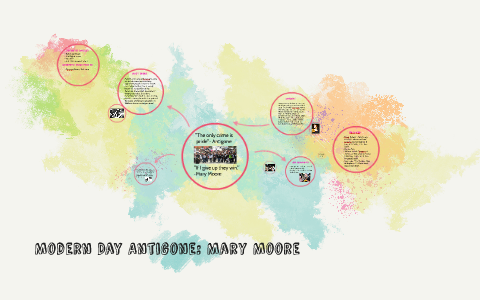 Modern Day Antigone: Mary Moore by Rose Cozine on Prezi