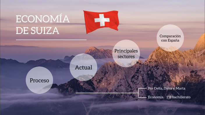 Economia De Suiza By Dmd Dmd On Prezi