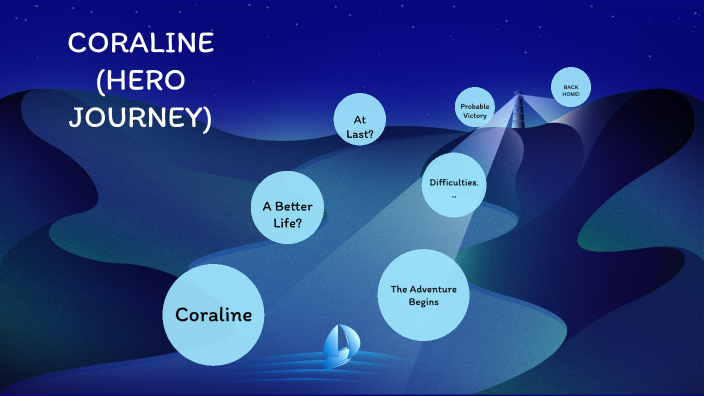 Coraline Hero Journey by Kathryn Sharples on Prezi