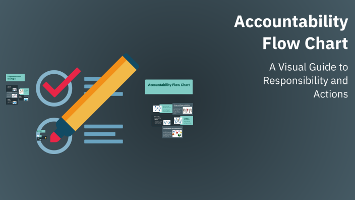 Accountability Flow Chart by Taylor McCurdy on Prezi