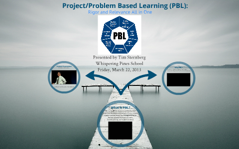 Project/Problem Based Learning (PBL) by Timothy Sternberg on Prezi