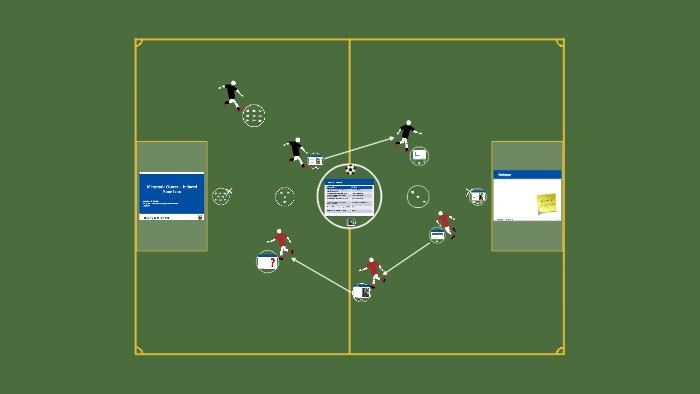 Metastatic Cancer - Induced bone loss by izu ibe on Prezi