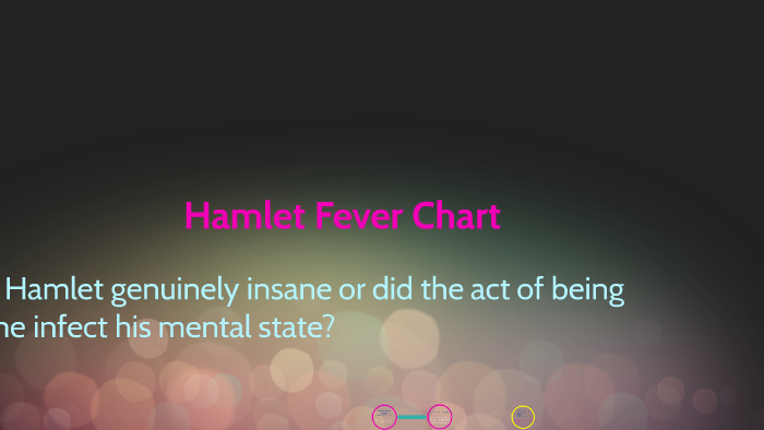 Hamlet Fever Chart by Tameia West on Prezi