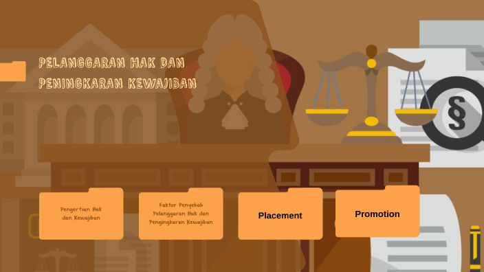 PPKN by Wigiananda Tridadari on Prezi