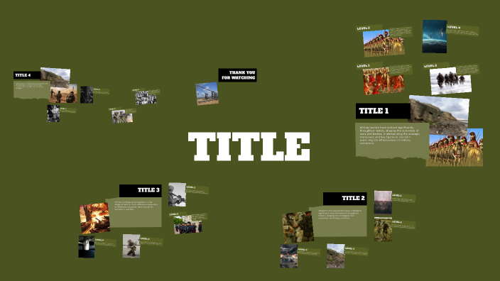 Military Power: A Force to be Reckoned With by Zeinab Ahmad on Prezi