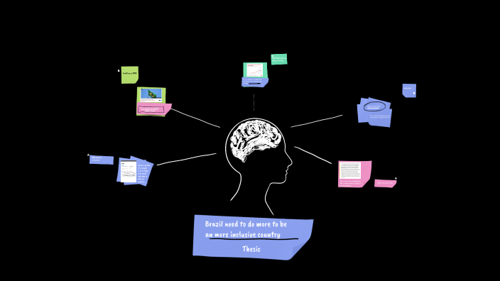 English 102 Final Thomas Foret by Thomas Foret on Prezi