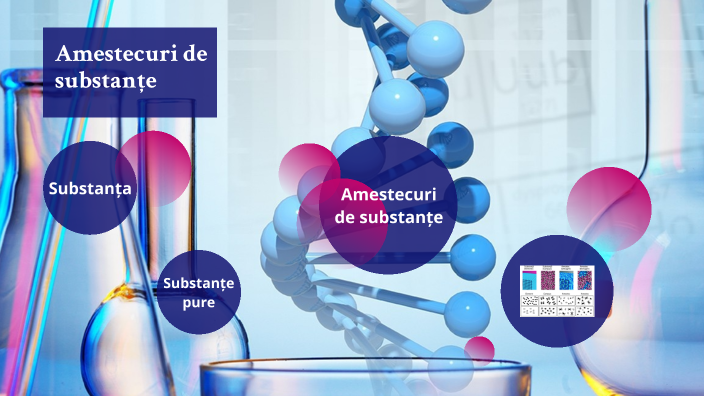 Amestecuri de substante by Mara Cioban on Prezi