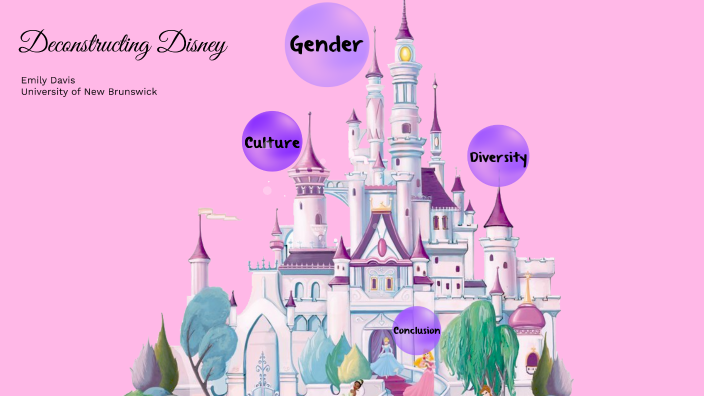 Deconstructing Disney by Emily Davis on Prezi