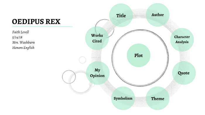 Oedipus Rex by Faith Lovell on Prezi