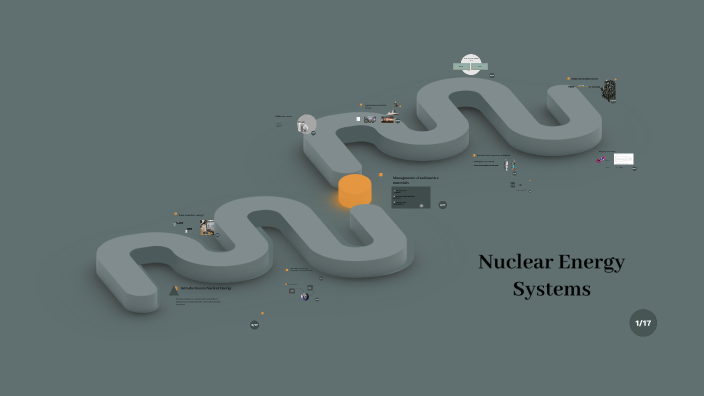 Nuclear Energy Systems by ati ch on Prezi