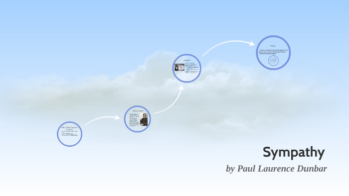 Sympathy by Paul Laurence Dunbar by Melissa Bailey on Prezi