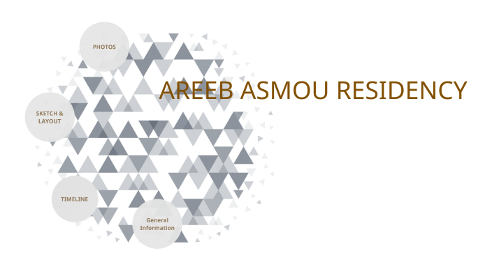 Areeb Sumou Residency by kamran fareed on Prezi