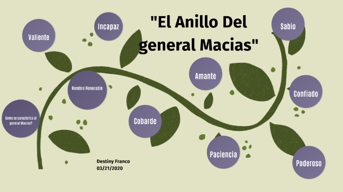 El anillo del general Macias by destiny franco on Prezi