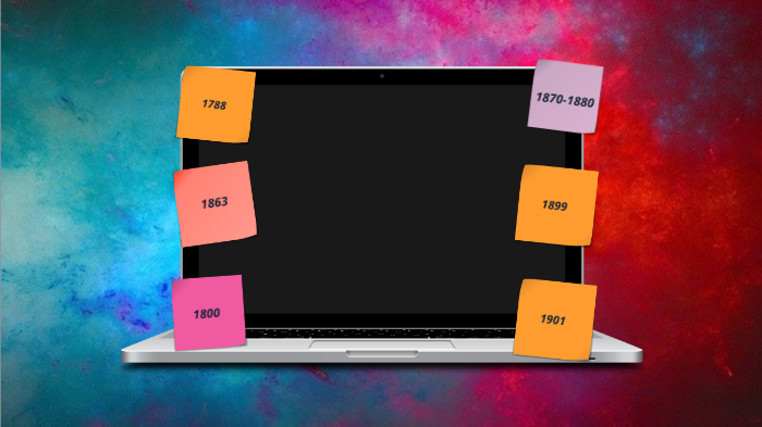 HISTORY OF FEDERATION by 白 李 on Prezi