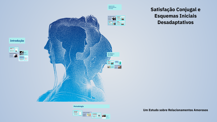 Satisfação Conjugal e Esquemas Iniciais Desadaptativos by Amanda Rasche ...