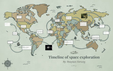 Timeline of space exploration by Brayton Herwig on Prezi