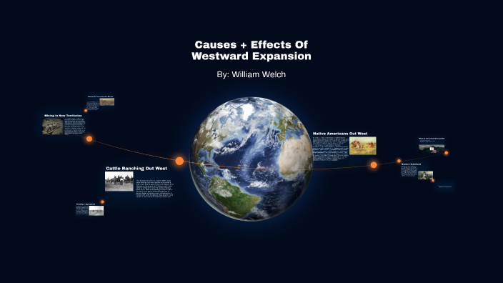 Causes + Effects Of Westward Expansion by William Welch (Student) on Prezi