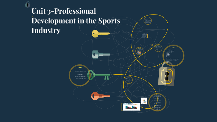Unit 3-Professional Development in the Sports Industry by Jon Weights ...
