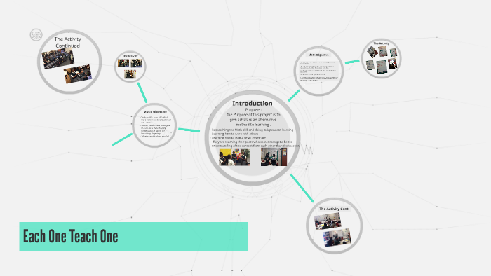 Each One Teach One by CHristopher Lashley on Prezi