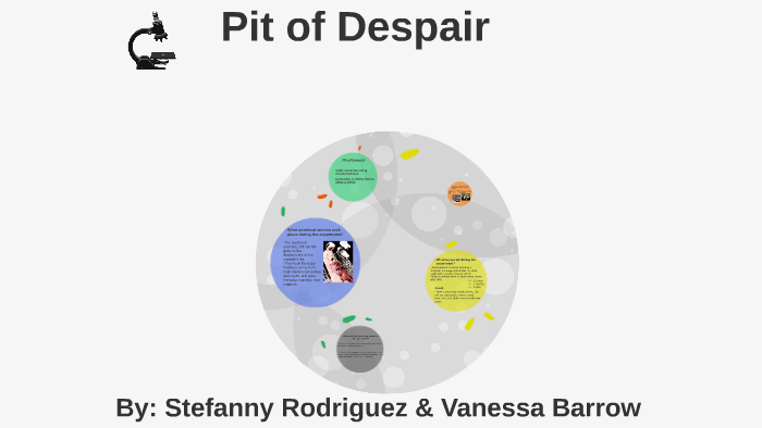 Pit of Despair by stefanny rodriguez on Prezi