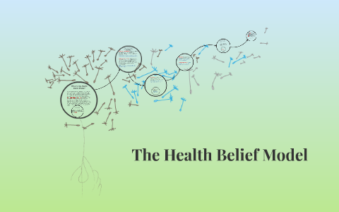 The Health Belief Model by on Prezi
