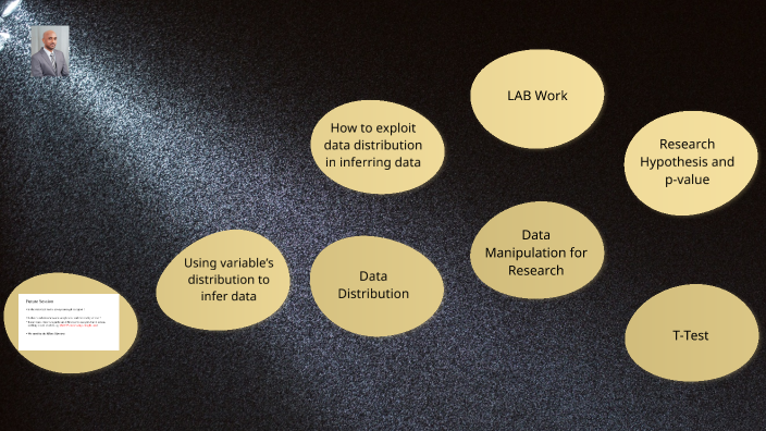 Data Manipulation for research by Mohammed Hassan on Prezi