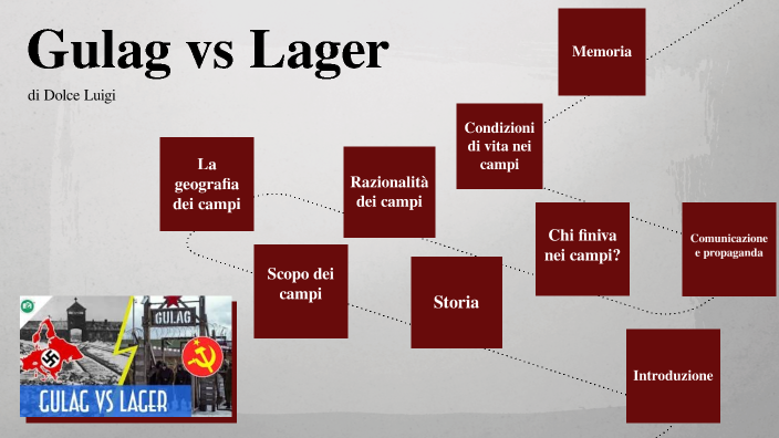 gulag sovietici e lager nazisti a confronto by Luigi Dolce on Prezi
