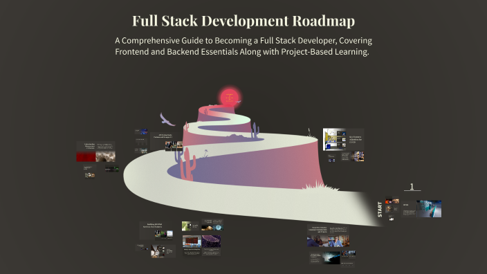 Full Stack Development Roadmap by Aakanksha Ghadi on Prezi