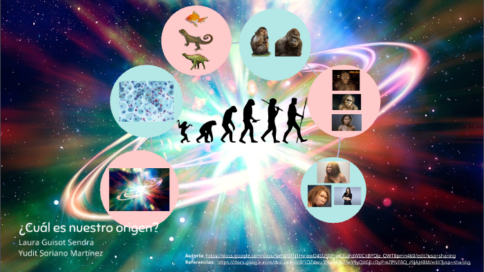 ¿Cuál es nuestro origen? by Laura G. S on Prezi